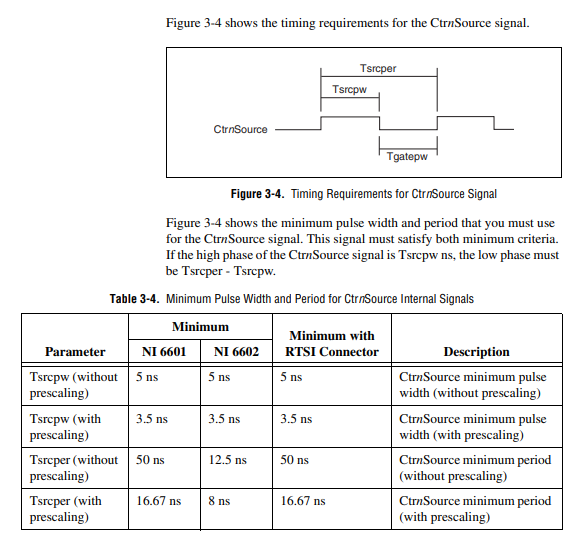 Solved Use Counter To Trigger Based On Quadrature Encoder Input Page 3 Ni Community