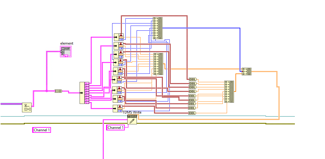 Solved: Polymorphic Data to TDMS - NI Community