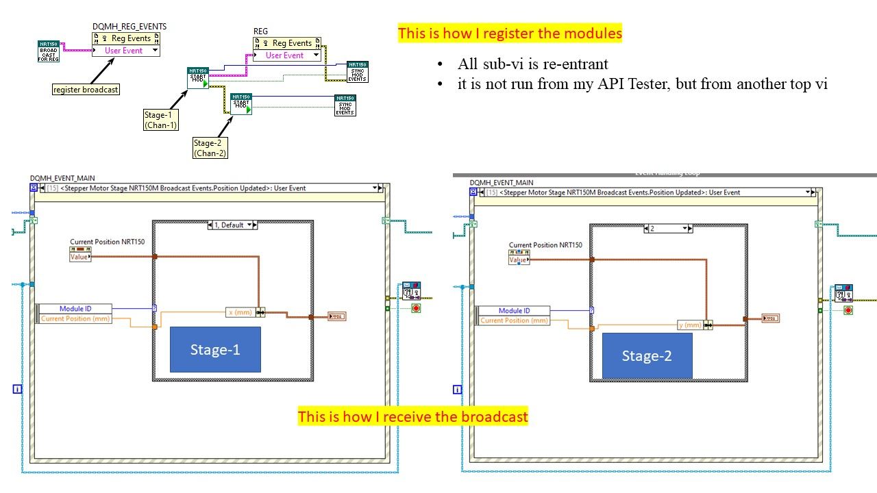 Solved Dqmh Cloneable Module Broadcast Issue Ni Community 