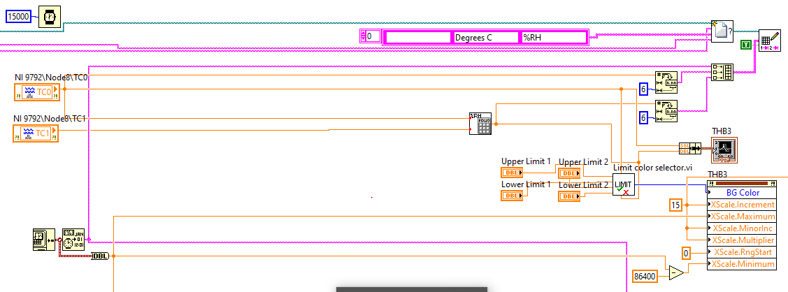 Solved Waveform Graph X Scale Offset And Multiplier Property Node Ni Community