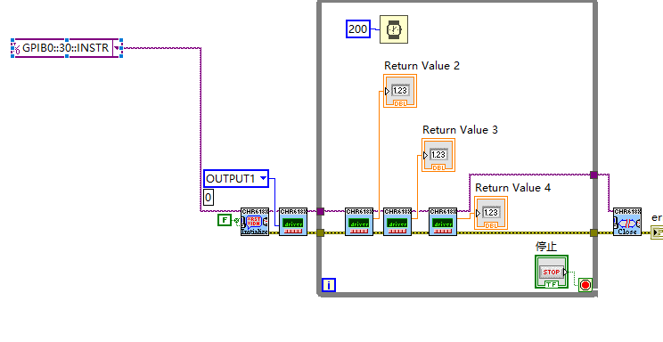 Labview does not respond.,the problem has been basically located. - NI ...
