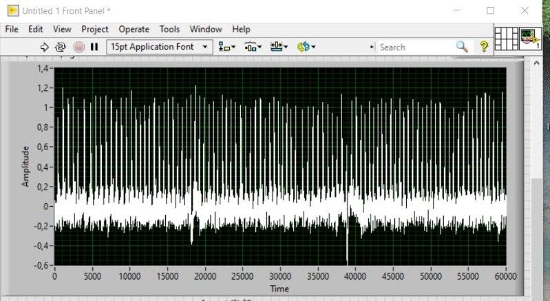 Problems With Plotting Waveform Graph Ni Community 