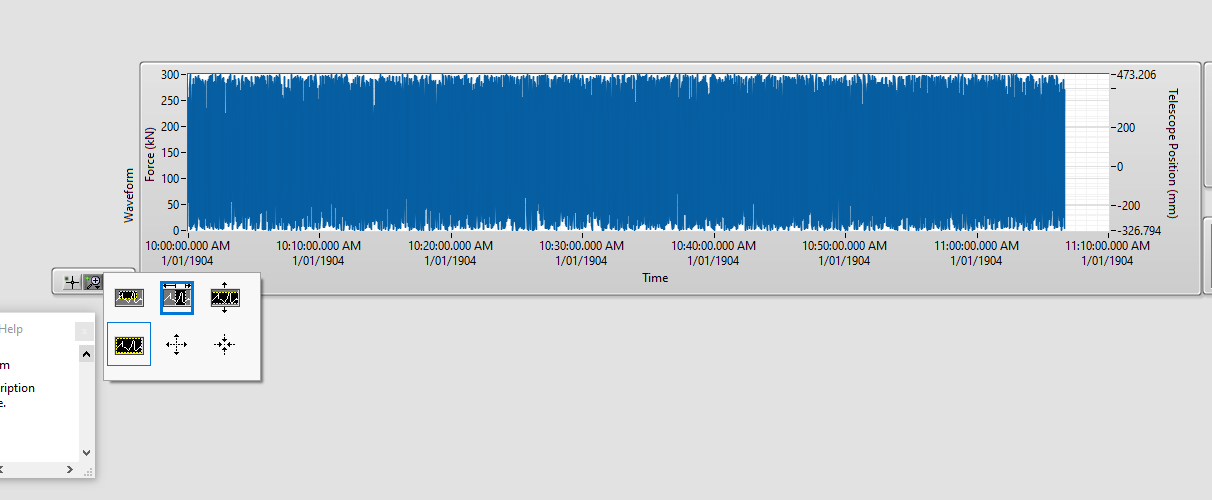 How to take a graph value average based on the waveform window ...
