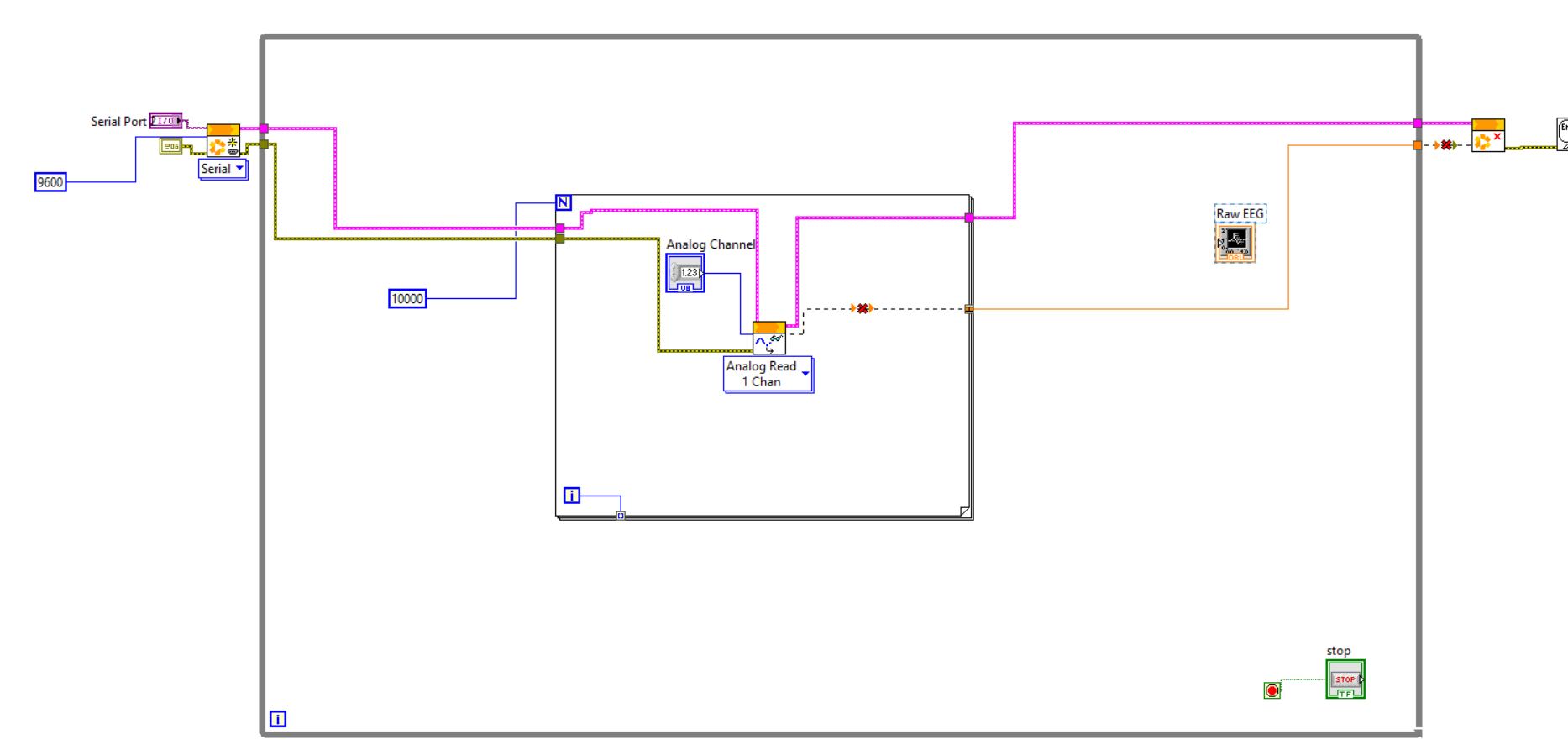 Solved: Is LabVIEW compatible with my hardware? - NI Community