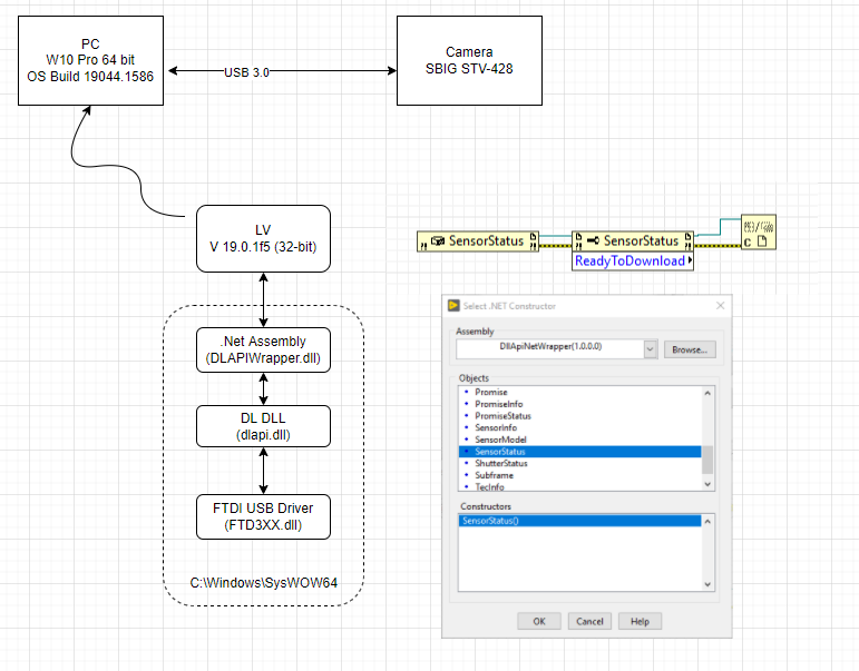 Net Refnum Problem In Loop Ni Community 
