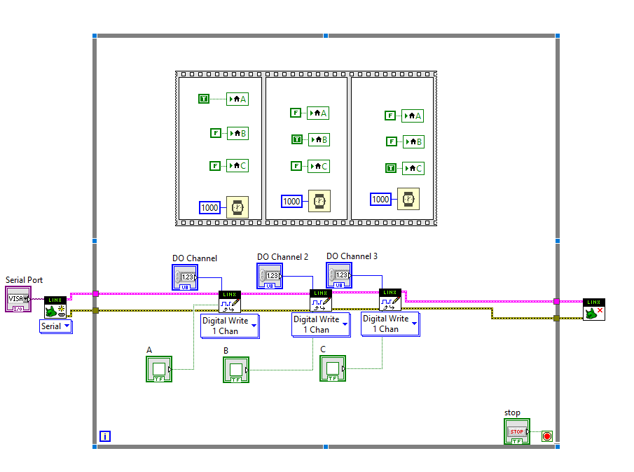 Send sequence values (T/F) to different leds connected to arduino - NI Community
