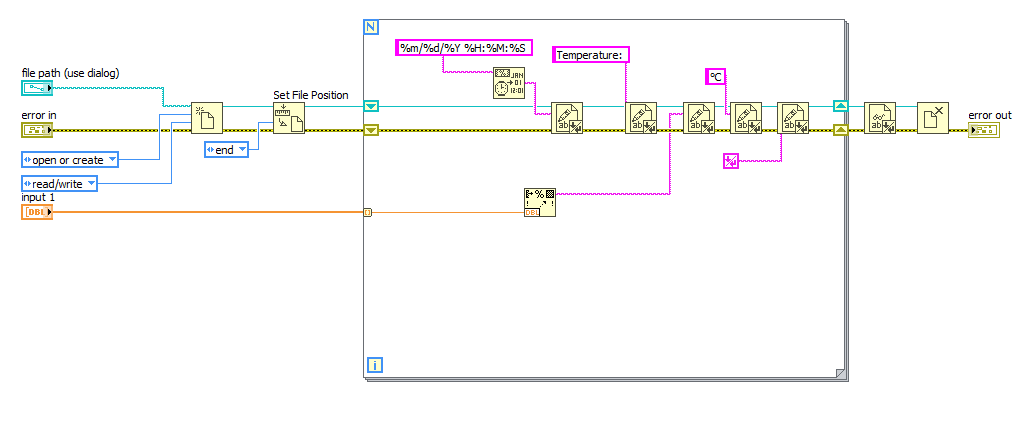Solved Print Subvi Not Working Properly Ni Community 
