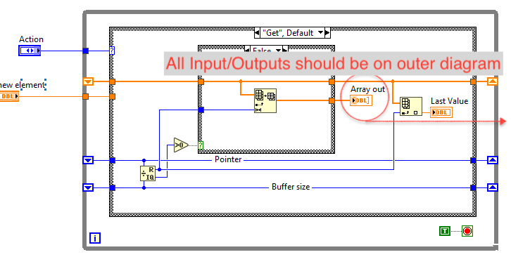 Combining Map and arrays? - NI Community