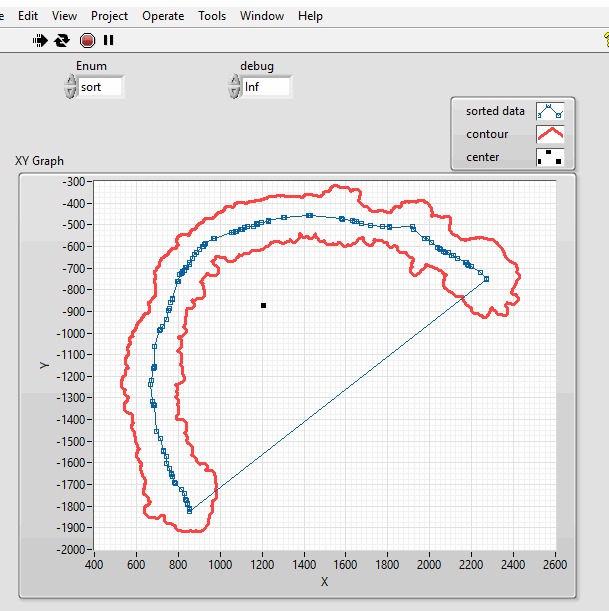 Solved B Spline Curve Wrong Interpolation Ni Community