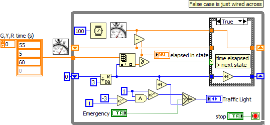 Controlling Leds In Main Vi From Subvi Ni Community 