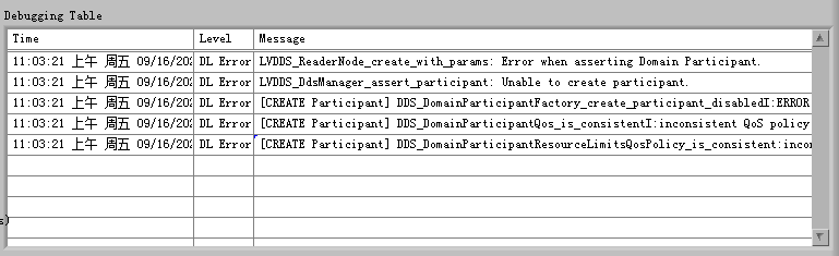 Solved: How can I confirm whether my own "USER_QOS_PROFILES.xml " file has been loaded ...