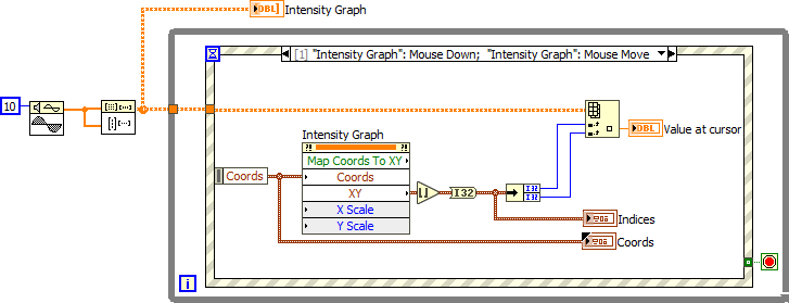 Solved: hello. I want to output the values from the intensity graph. - NI Community
