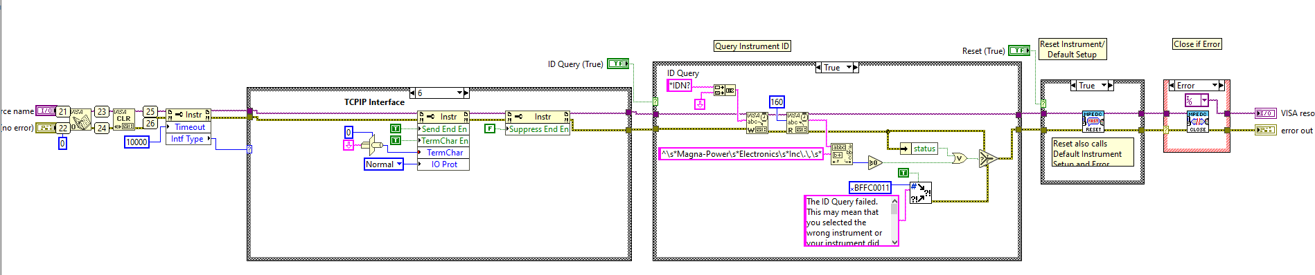 Labview 2021: Initalization.vi from driver libraries is not acting well its internal visa ...