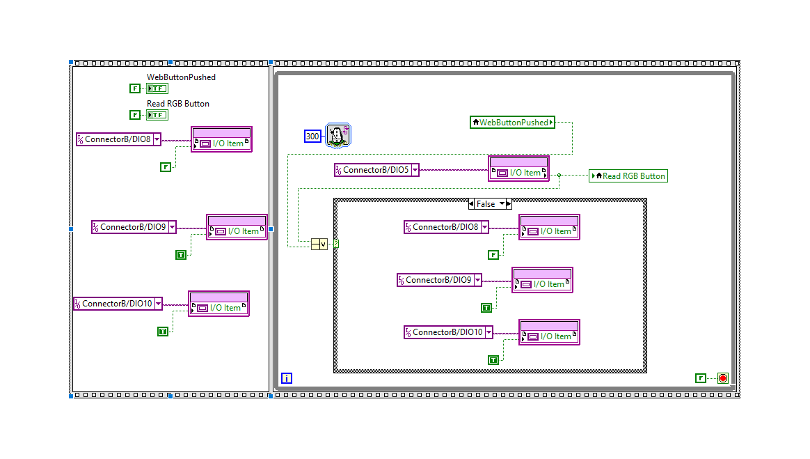 Solved: Using Systemlinkcloud with myRio-1900 - NI Community