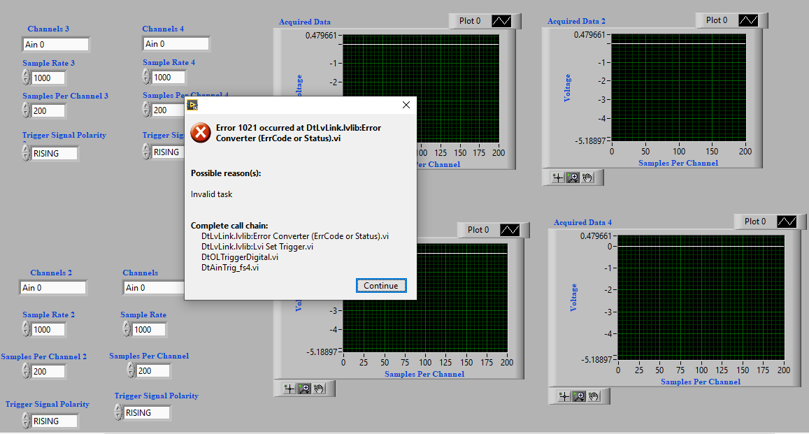 Problem On Capturing Real Time Data With Dt 9816 Daq Using Labview Ni