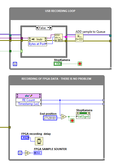 How to set High priority execution on part of block diagram - NI Community