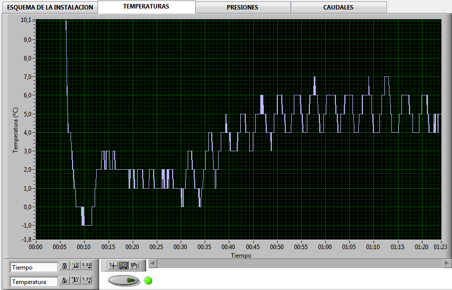 Graph precision - NI Community
