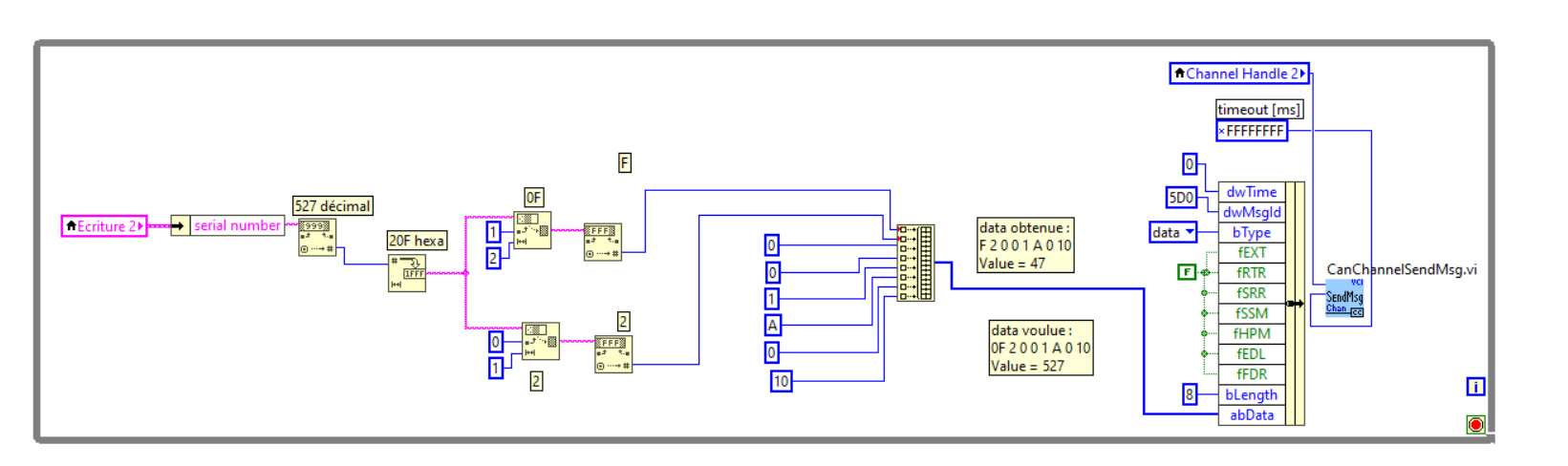 Résolu : Conversion hexa -> décimal - NI Community