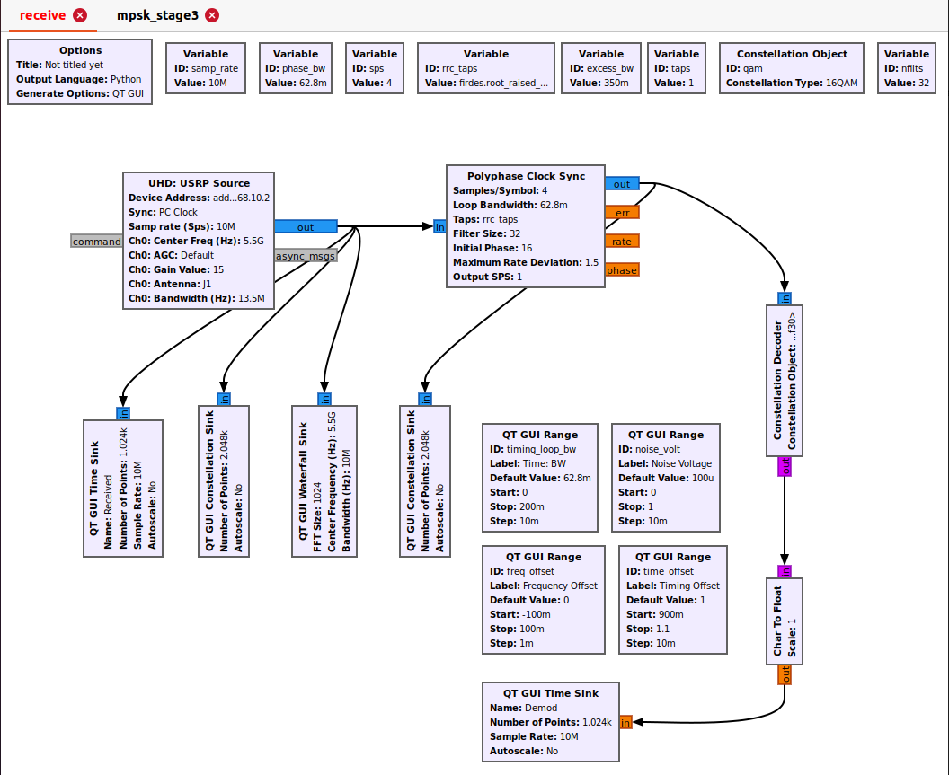Lost constellation while transferring signals using USRP N210 - NI ...