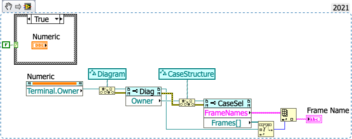 Scripting To Find Case Names Ni Community 