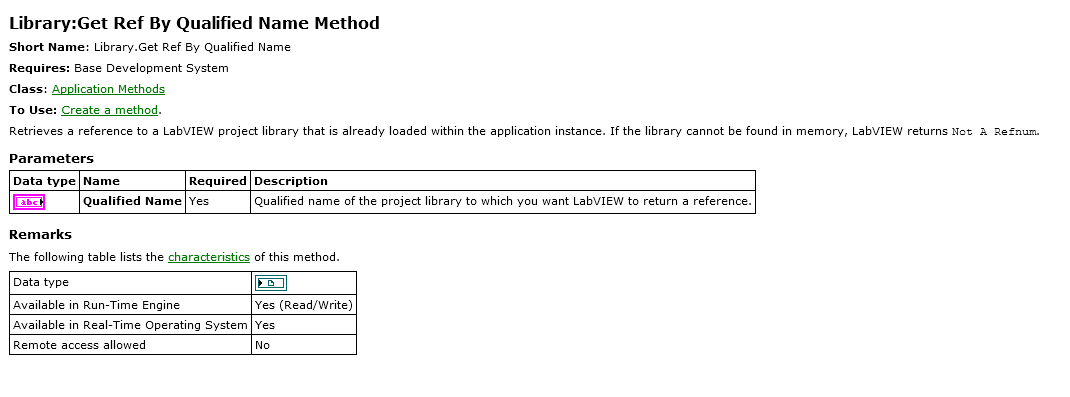 Solved Crio 9047 Propertyinvoke Nodes Return Bad Library Refnum Ni Community 