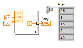Reverse Iteration Terminal in For Loop - NI Community