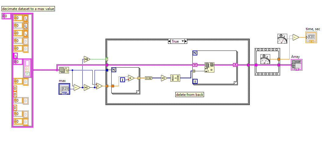 Solved: Decimate an array to a fixed length - NI Community