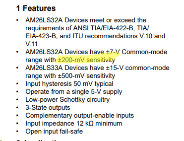 Reading Renishaw Linear encoder Atom Dx series (40nm resolution ...