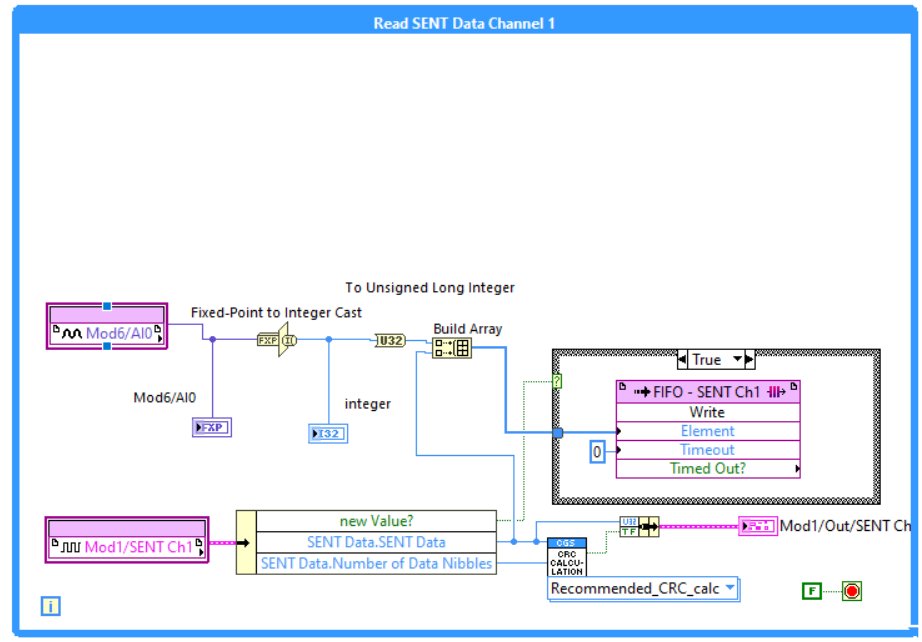 Solved Two Data Types Transferred Via Dma Fifo Hexadecimal And Fxp Incorrect Decoding At 