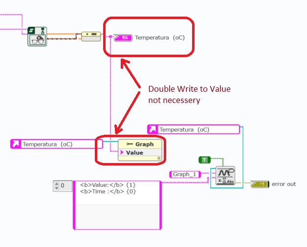 Solved: Timestamp value on hover - NI Community