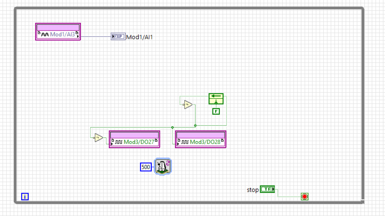 Solved: Measuring with 9202 via FPGA gives always zero - NI Community
