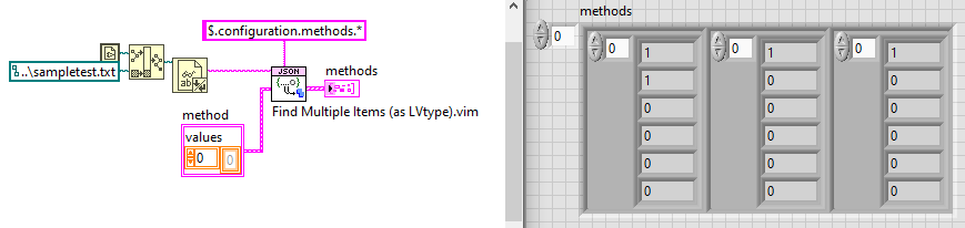 Solved Converting Text To An Array Json Or Passing In Different Datatype Objects To A