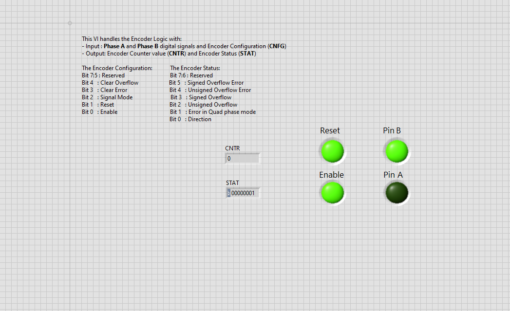 Solved: Reading the Pulse Count for Incremental Encoder - NI Community