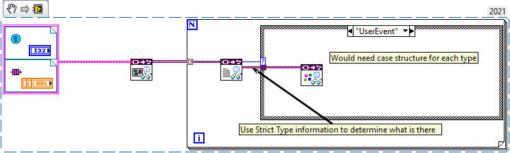 Detecting Queues And Notifiers In A Cluster Ni Community 