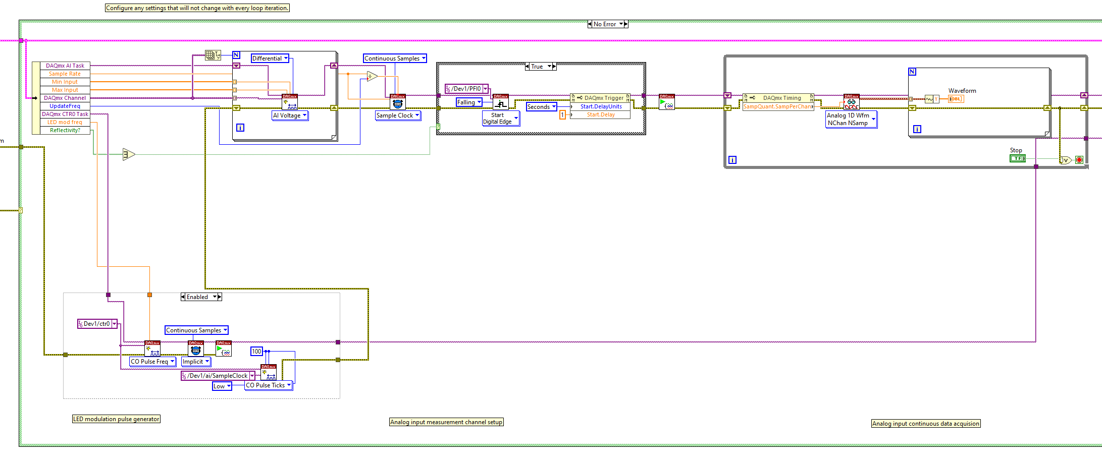 Solved: NI USB-6210 synchronising sample clock with counter output - NI Community