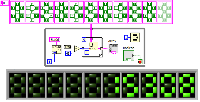 Indexing 3d Array Ni Community 