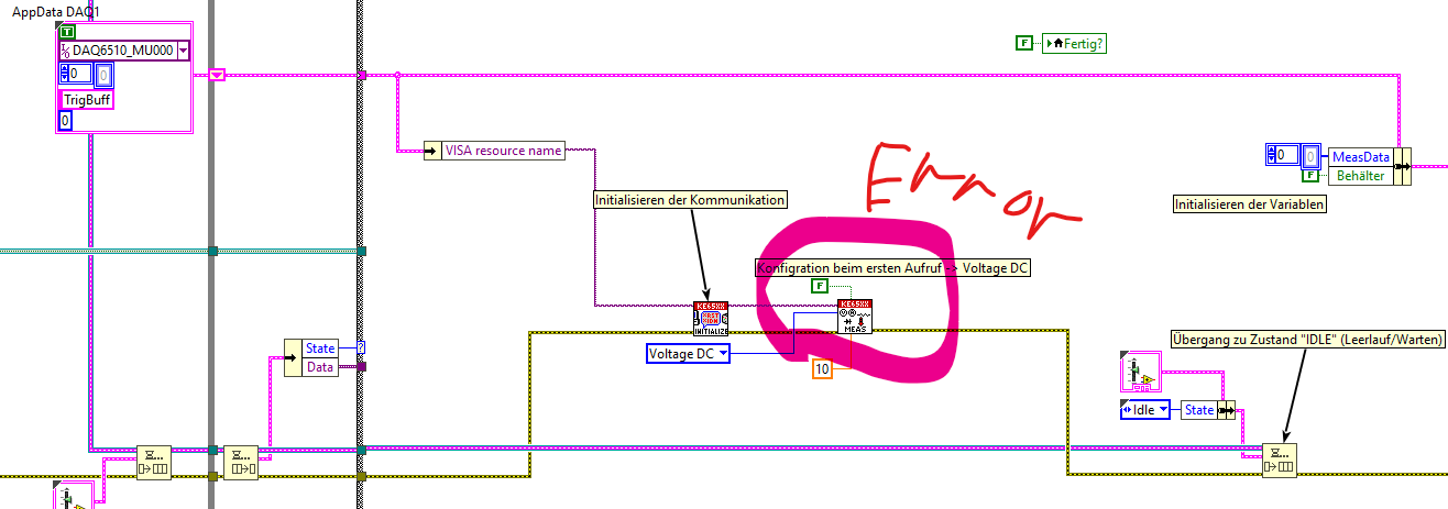DAQ6510 (LXI) Hybrides Prüfsystem mit LabVIEW VISA - NI Community