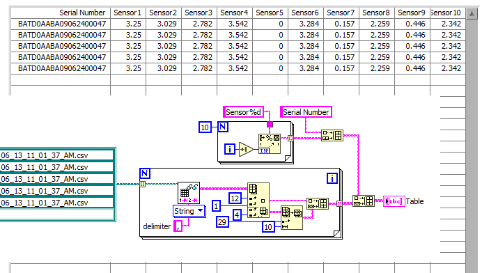 Solved: How to read multiple excel files from folder - NI Community