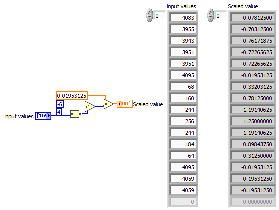 Solved: Binary to Floating point numer - NI Community
