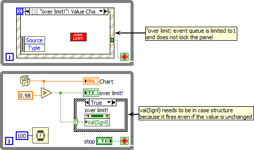 popup dialog - NI Community