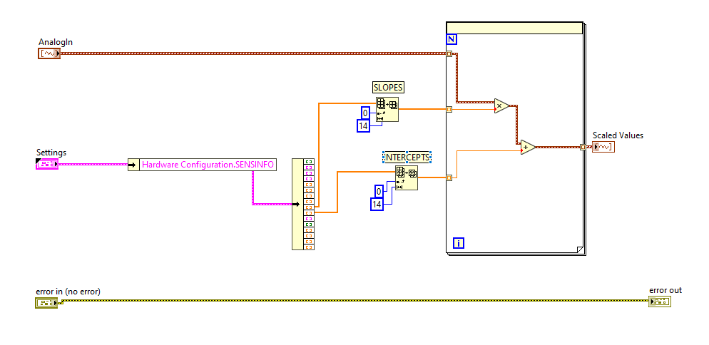 Solved: My Scaling VI running slow - NI Community