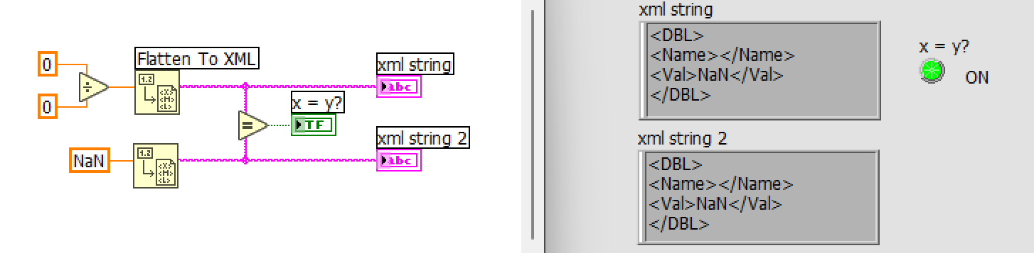 Solved: Comparing Clusters with NaN elements - NI Community