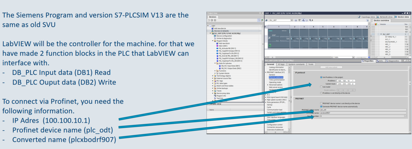 Solved: Implementation of a Siemens s7-1200 PLC in LabVIEW through Profinet - NI Community