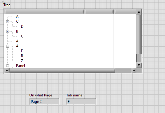 2D array of strings in to the tree control - NI Community