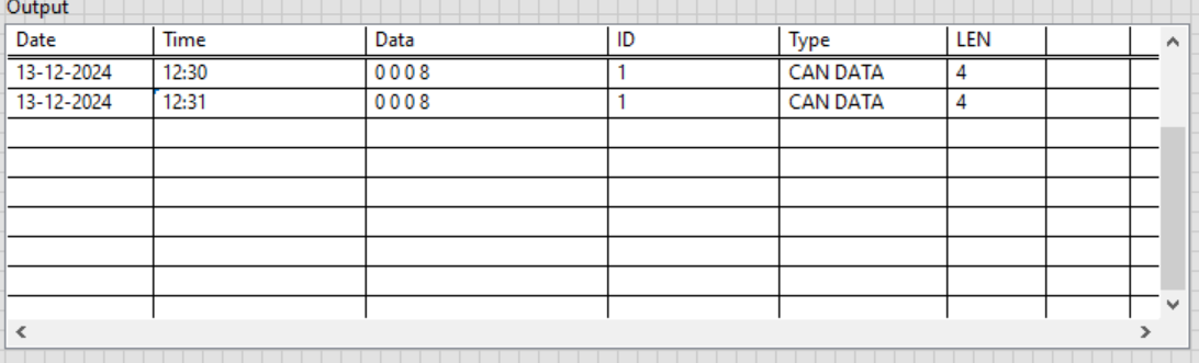 Solved: Data read using CAN (PCAN), XNET - NI Community