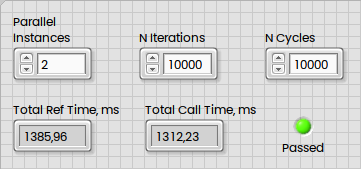 Solved: Parallel For Loop Increases Iteration Execution Time - NI Community