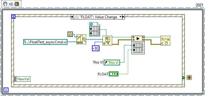 Set FP as Floating programmatically. Strange behavior. - NI Community