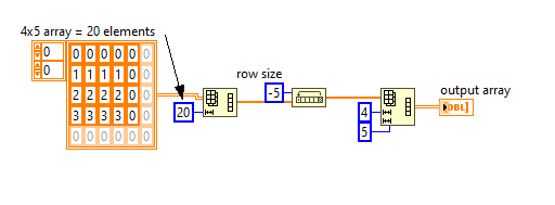 Solved: Shift 2D Array circularly in labview - Page 2 - NI Community