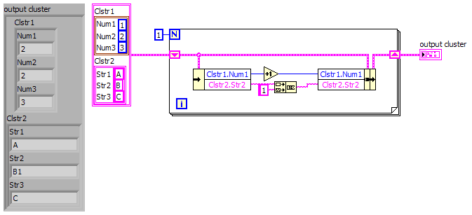 How Do You Avoid Local Variables Ni Community 