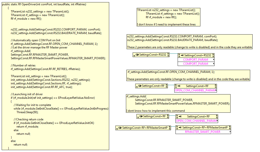 Solved Net Function To Labview Ni Community 